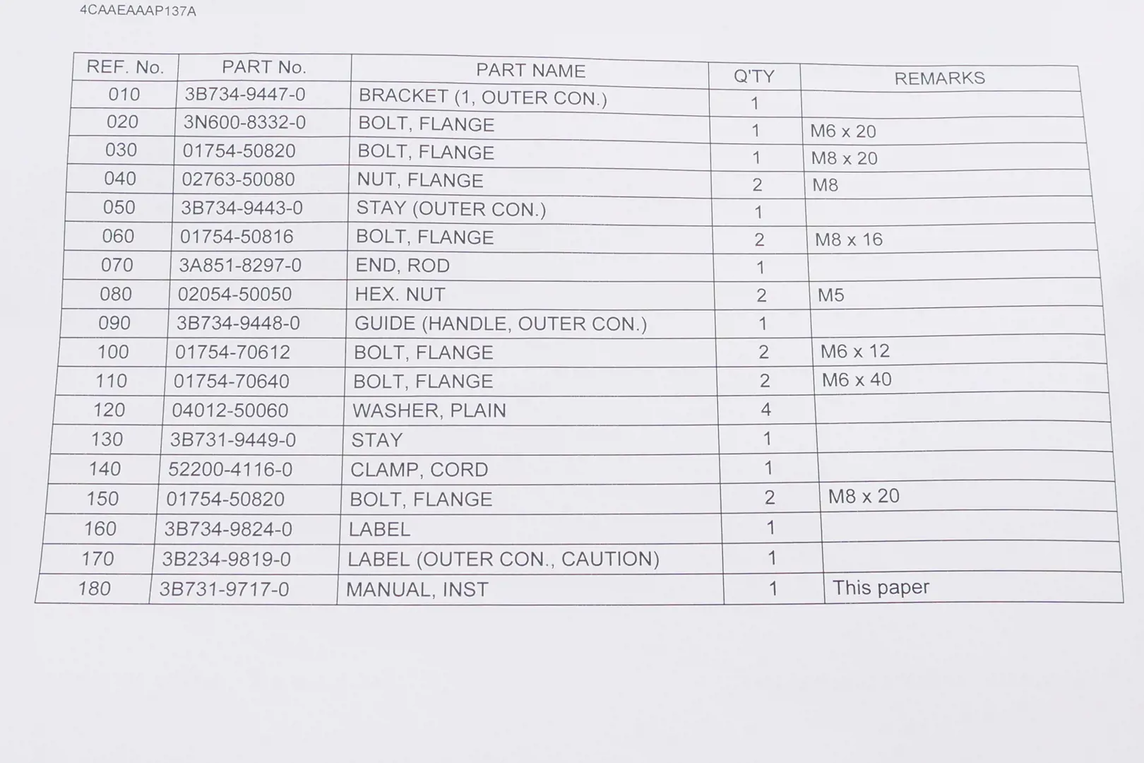 Kubota #M7375 EXTERNAL 3 PT BRACKET KIT, M4