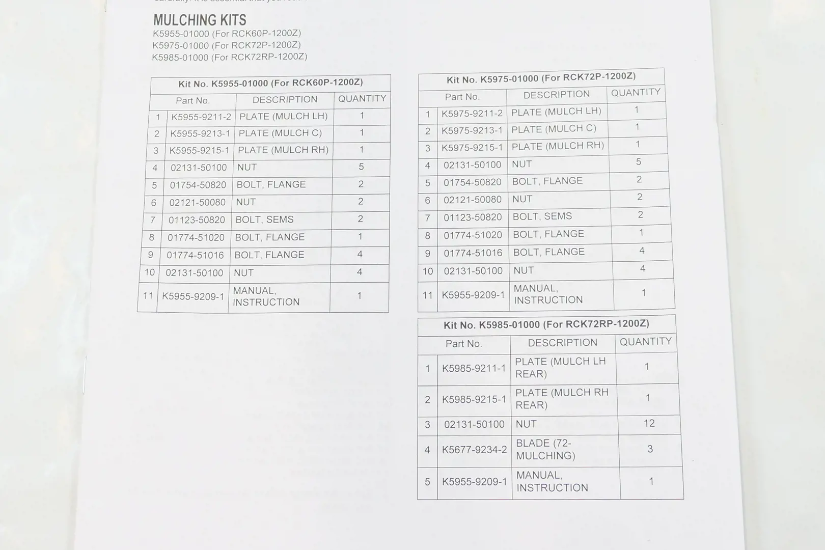 Kubota #ZD3166 ZD1200 Series Mulch Kit for 60" Decks w/ Side Discharge