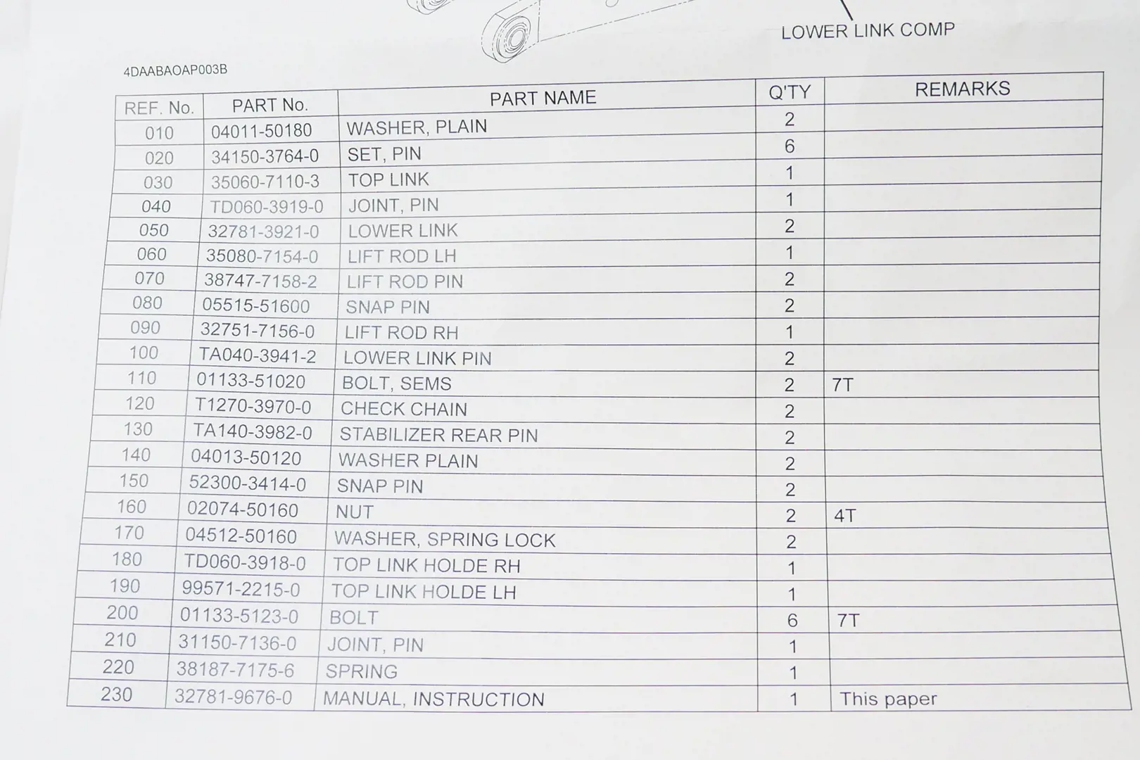 Kubota #L3961 3pt Linkage Kit for L39 / L45 / L47 TLB Tractors